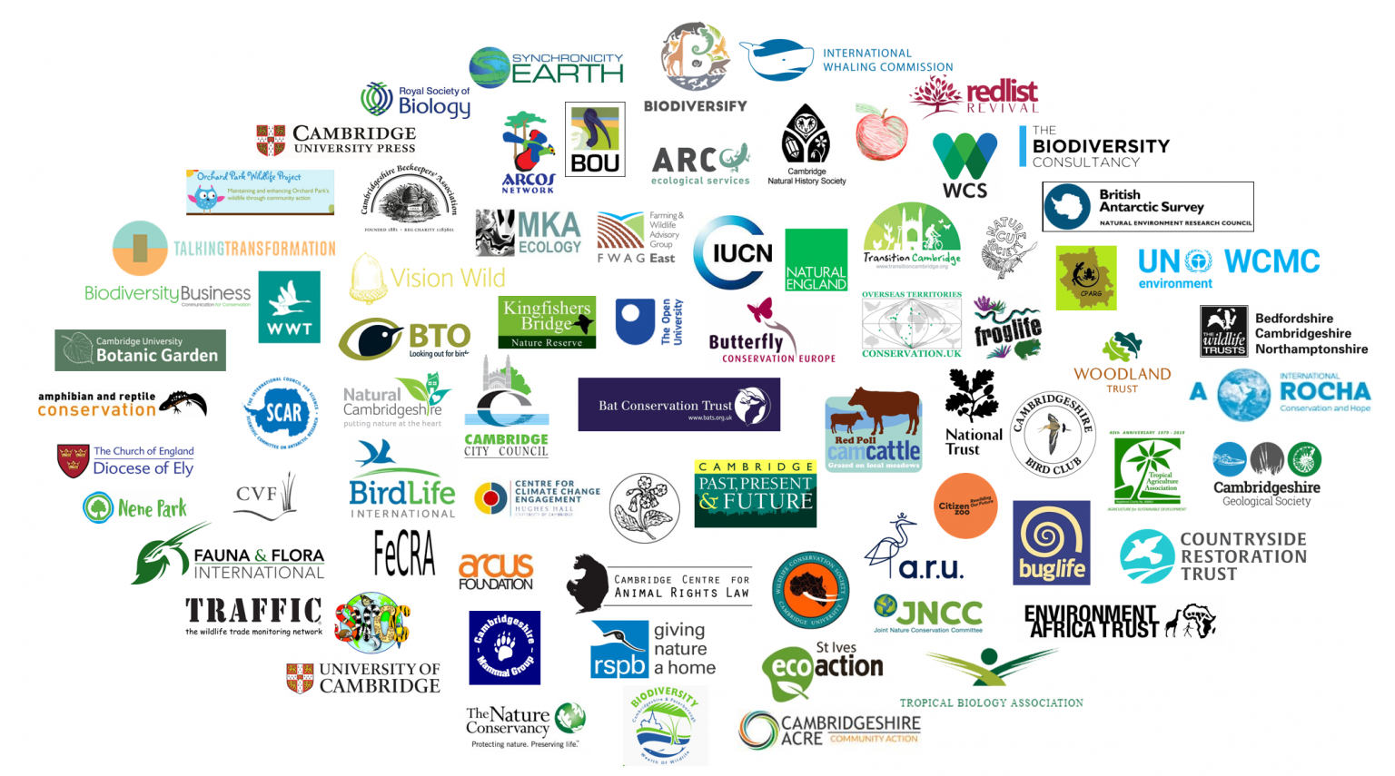 About | Cambridge Conservation Forum